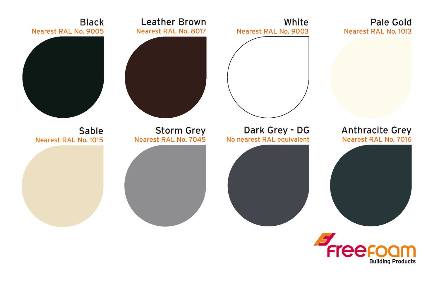 Ral Colour Chart Chartwell Green Discount Order Www pinnaxis