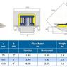 Harmer Aluminium Two-Way Rainwater Drainage Outlet (50-150mm) from £217.87