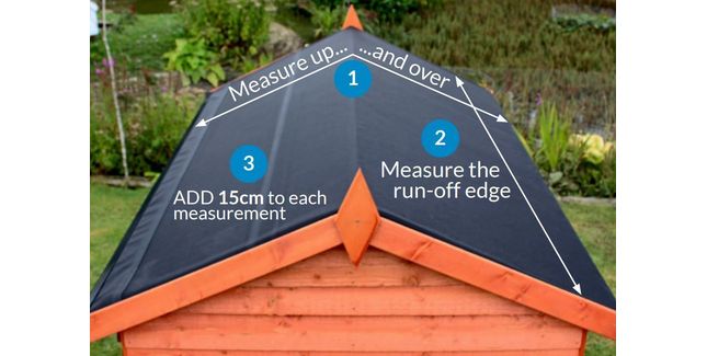 SKYGUARD EPDM Shed Roof Kit from £31.11