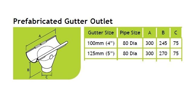 Alumasc Infinity Steel Half Round Prefab Gutter Outlet - 115mm x 75mm x ...